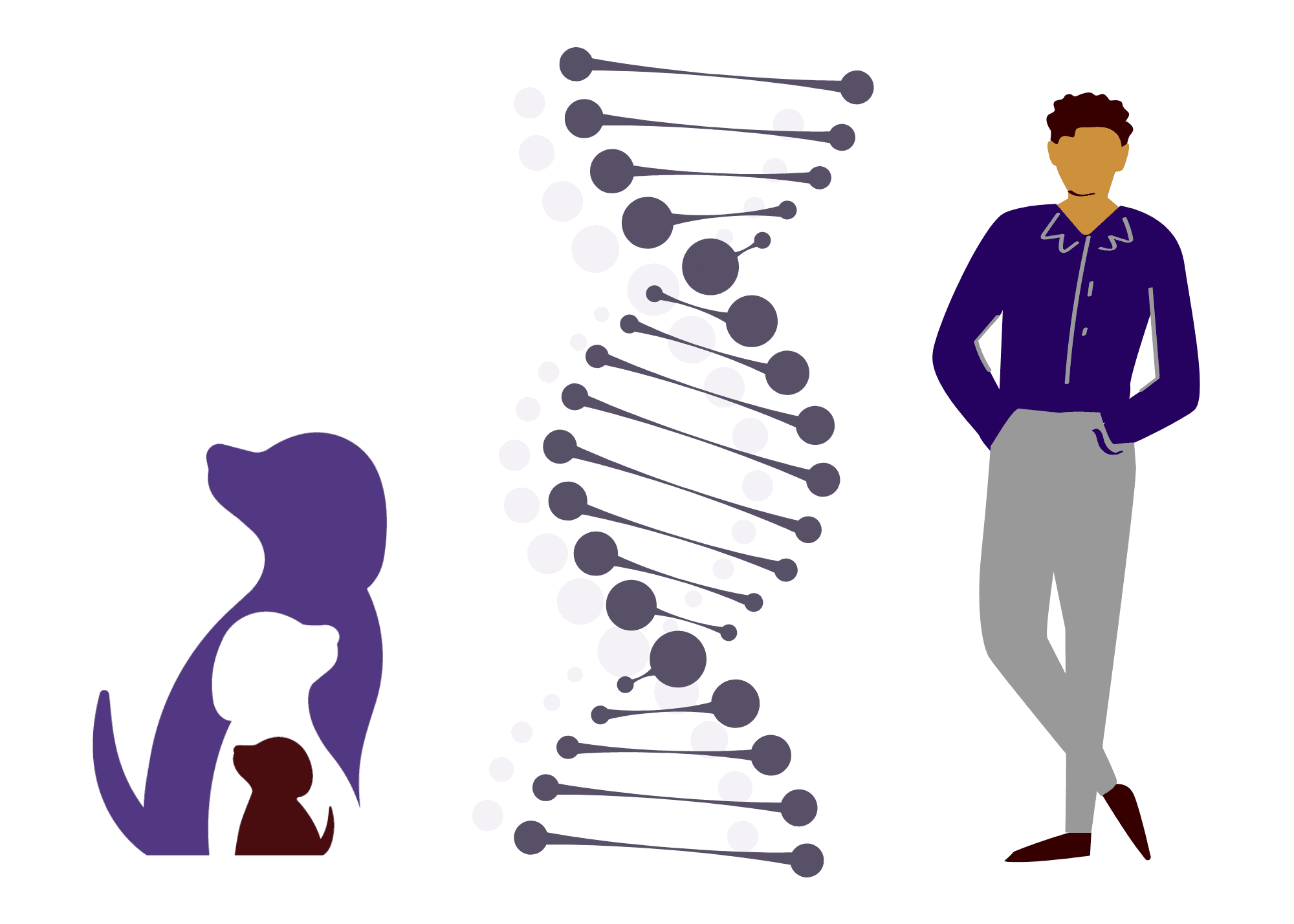 Dog and Human Genetics: Similarity and Difference